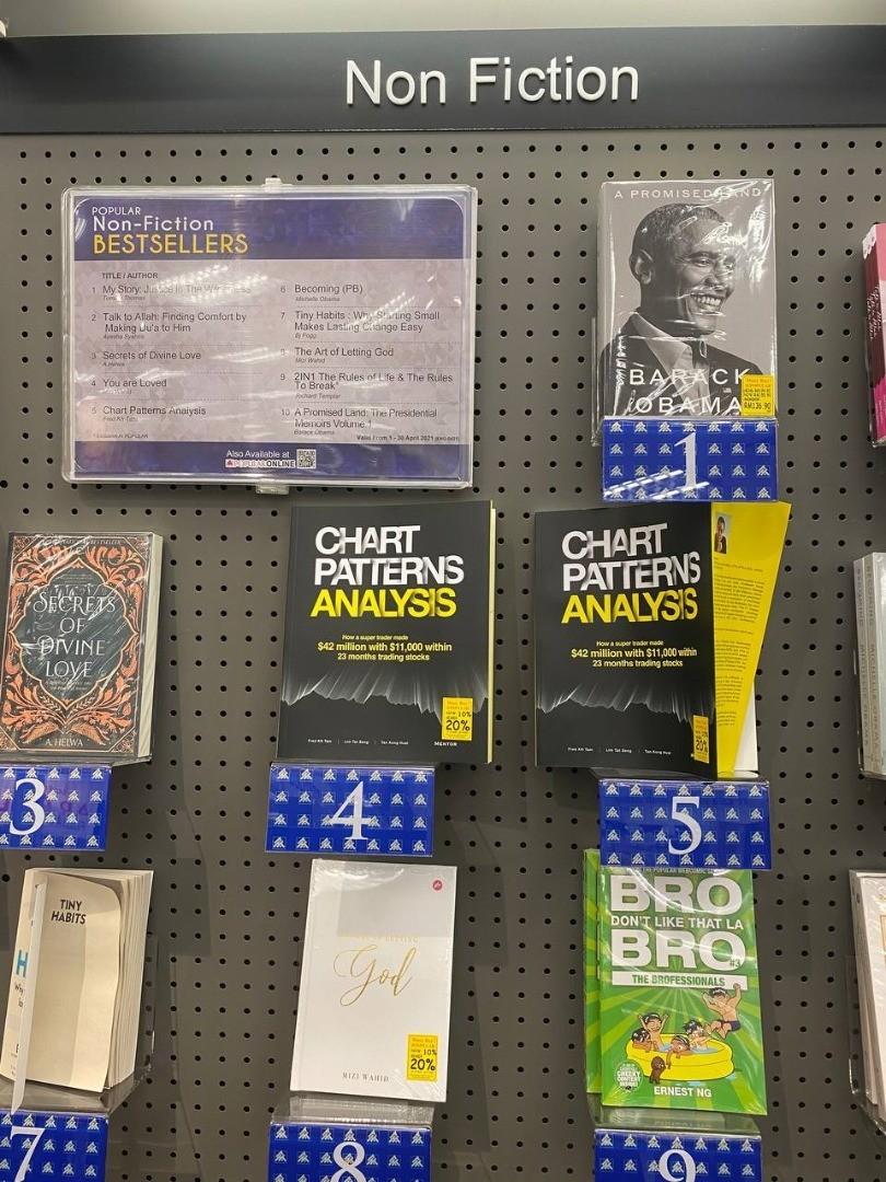 Investment / Trading Book : "Chart Pattern Analysis", Hobbies & Toys ...