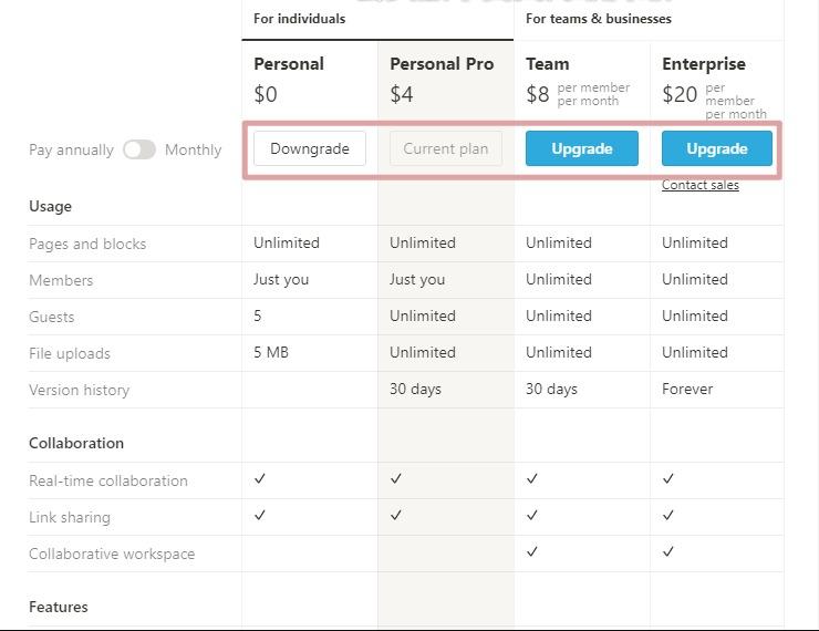 Notion會員 - 個人/專業團隊Personal Pro Team Plan無限容量, 電腦＆科技, 電腦周邊及配件, 電腦軟件 ...