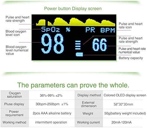 Fingertip Oximeter, pulse oximeter finger with Spo2 Accurate readings ...