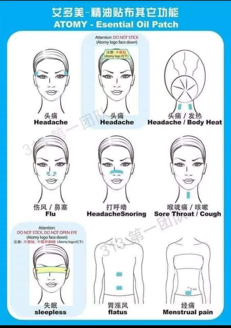 Atomy Ethereal Essential Oil Patch, Health & Nutrition, Health ...