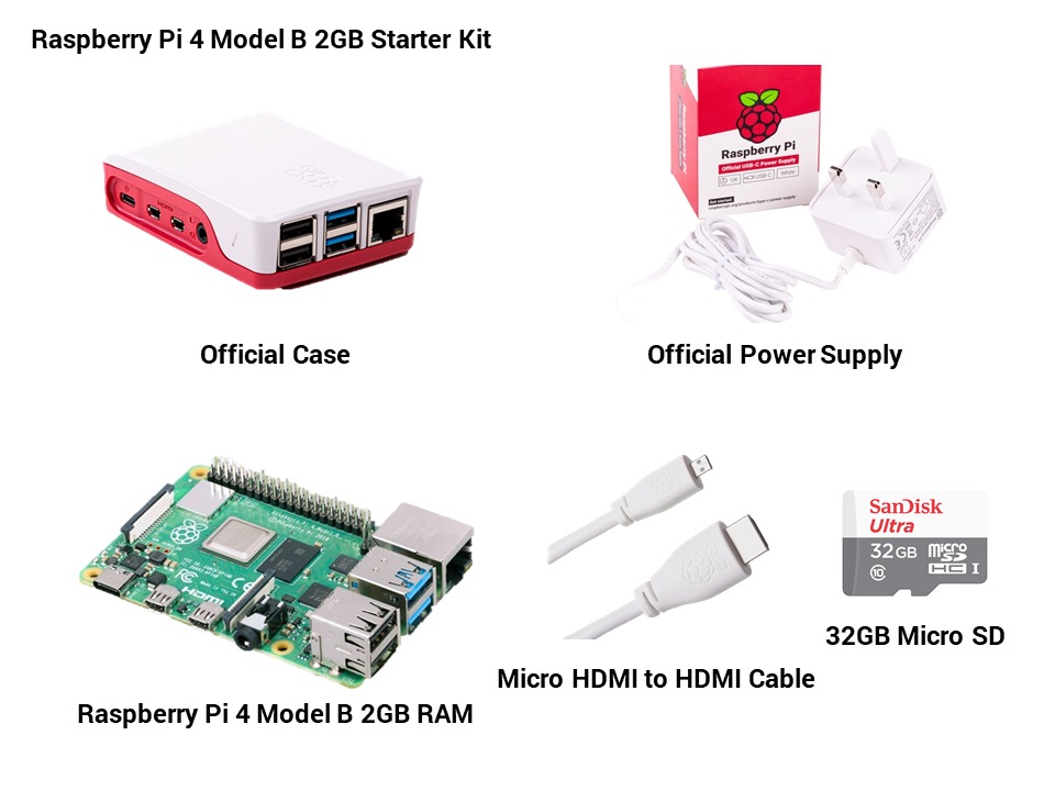 Raspberry Pi 4 Package, Mobile Phones & Gadgets, E-Readers on Carousell