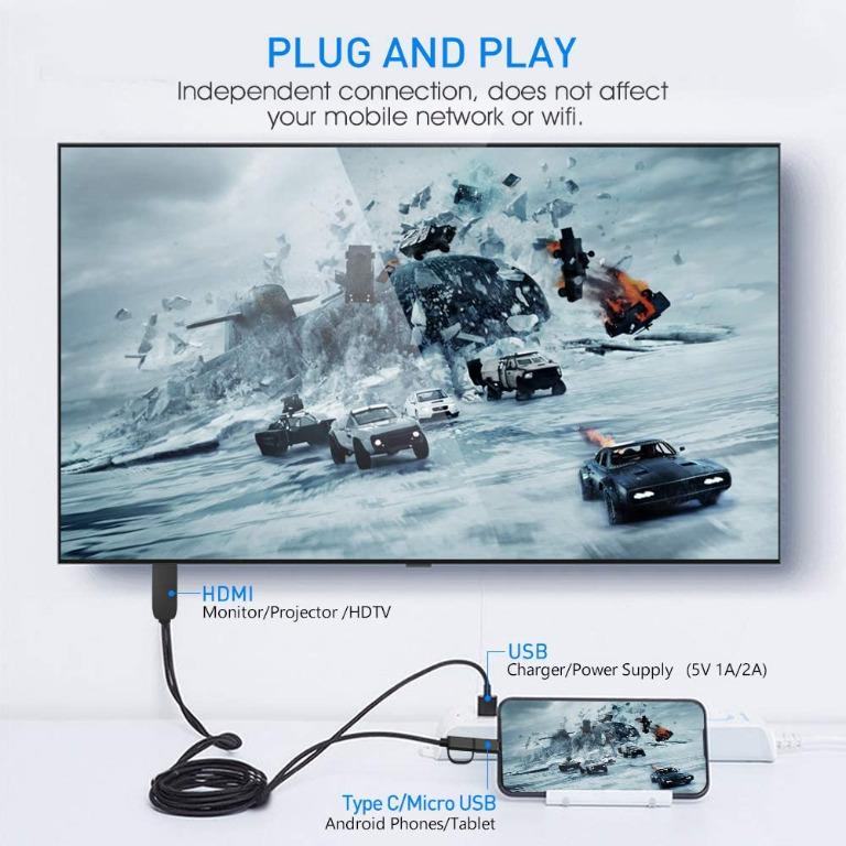 Type C/Micro USB to HDMI Cable for Android Phone [2M],YBLNTEK HDMI ...