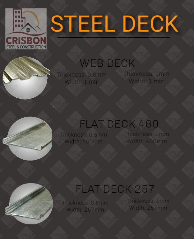 WEB DECK / STEEL DECK / METAL DECK / FLAT DECK / DECKING, Commercial ...