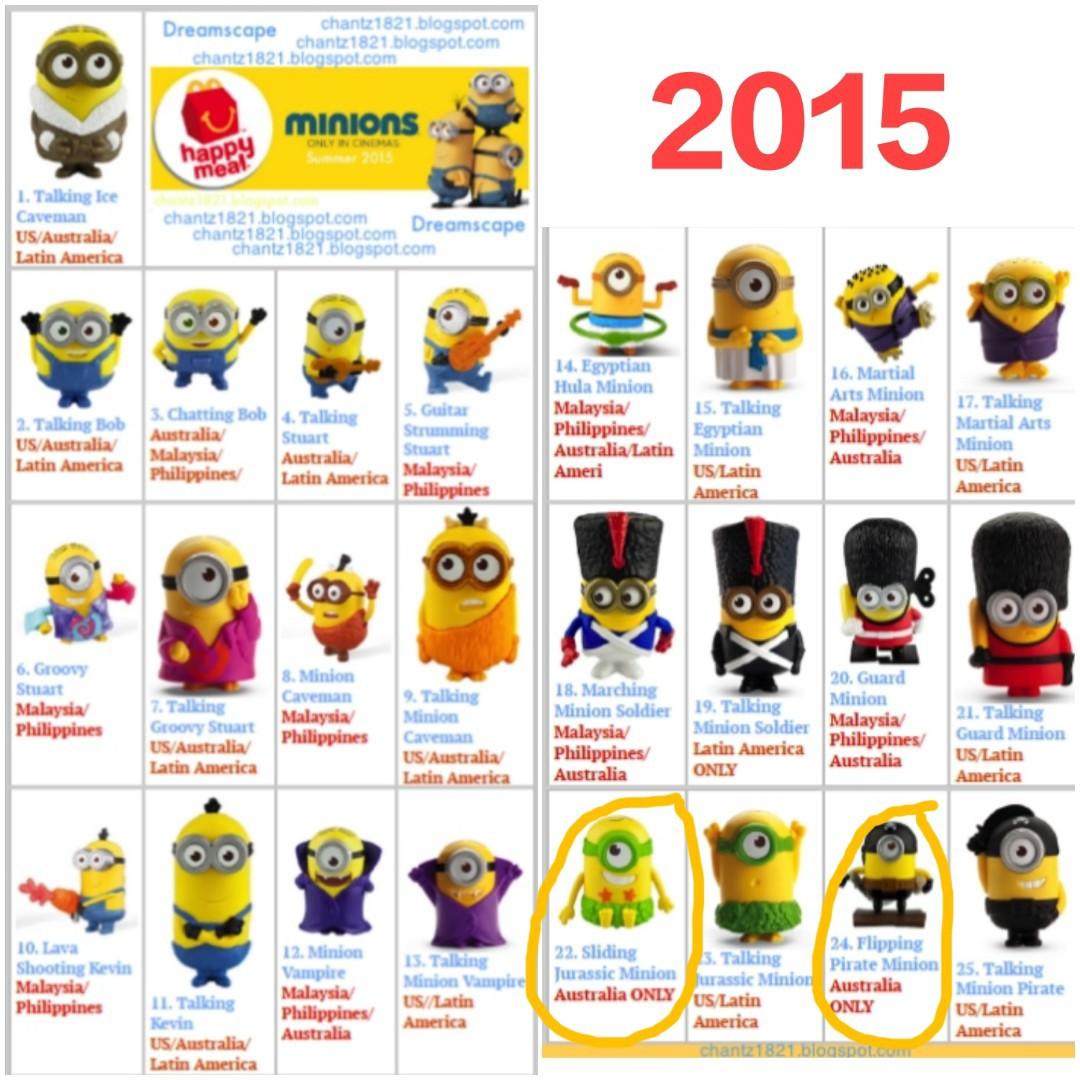 McDonald's Happy Meal Minions 2015 - Flipping Pirate minion (Australia ...