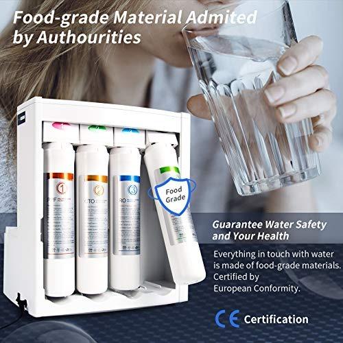 KFLOW Reverse Osmosis System, Countertop RO Water Filter, Tankless ...