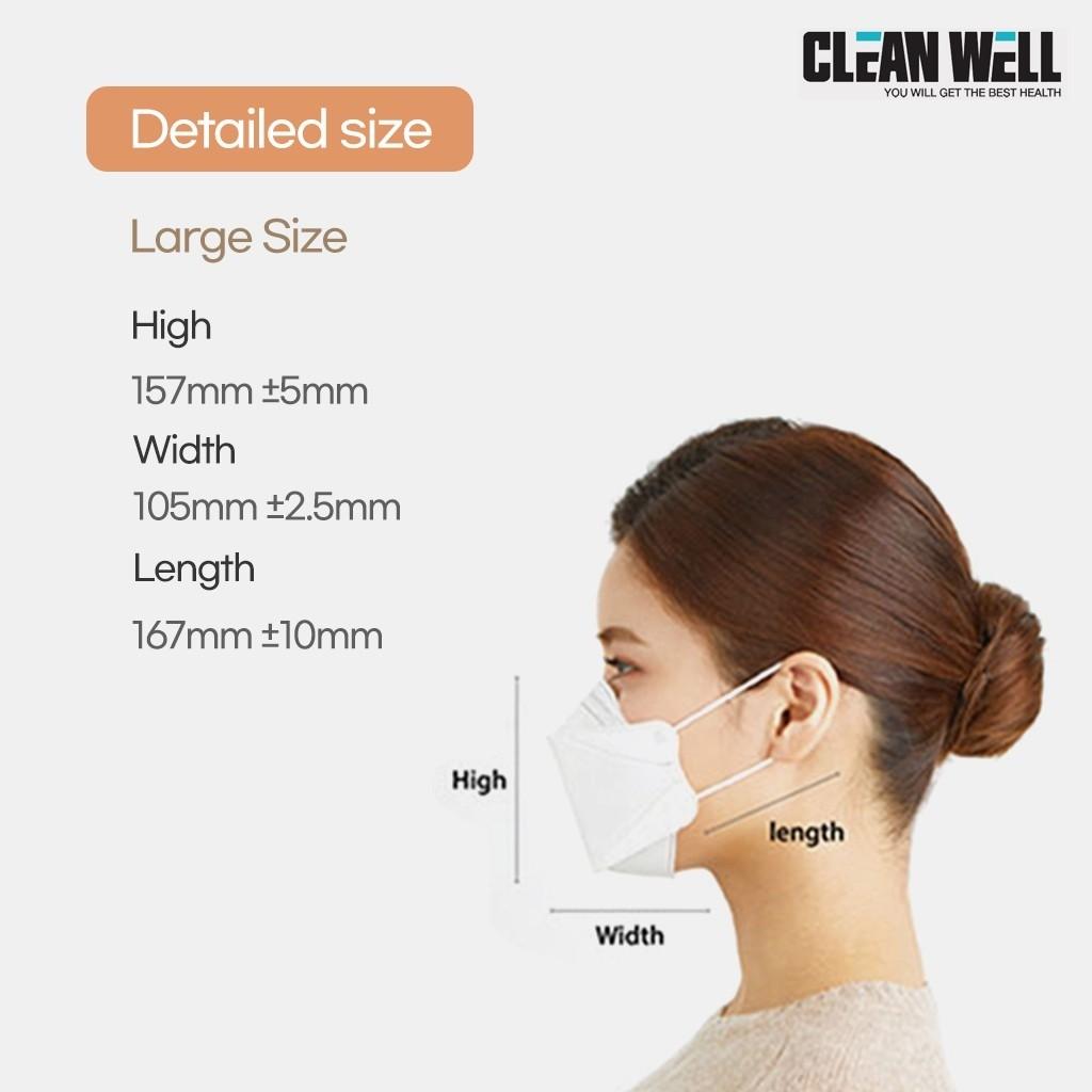 [New Cleanwell] KF94 Korean Style Color mask, Everything Else on Carousell