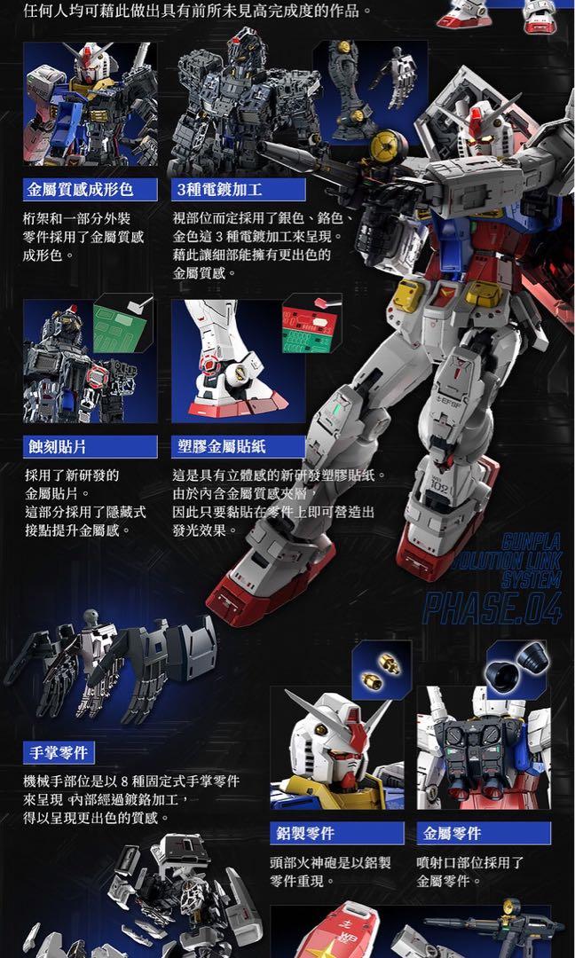 Bandai PERFECT GRADE UNLEASHED 『GUNPLA EVOLUTION PROJECT』 Gundam RX-78 ...