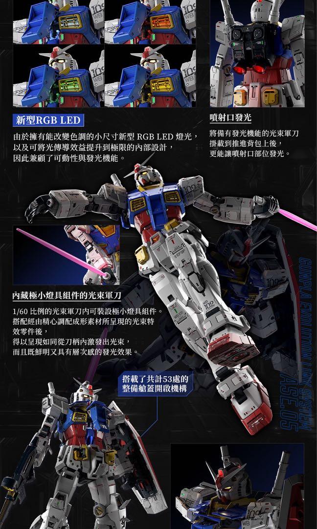 Bandai PERFECT GRADE UNLEASHED 『GUNPLA EVOLUTION PROJECT』 Gundam RX-78 ...