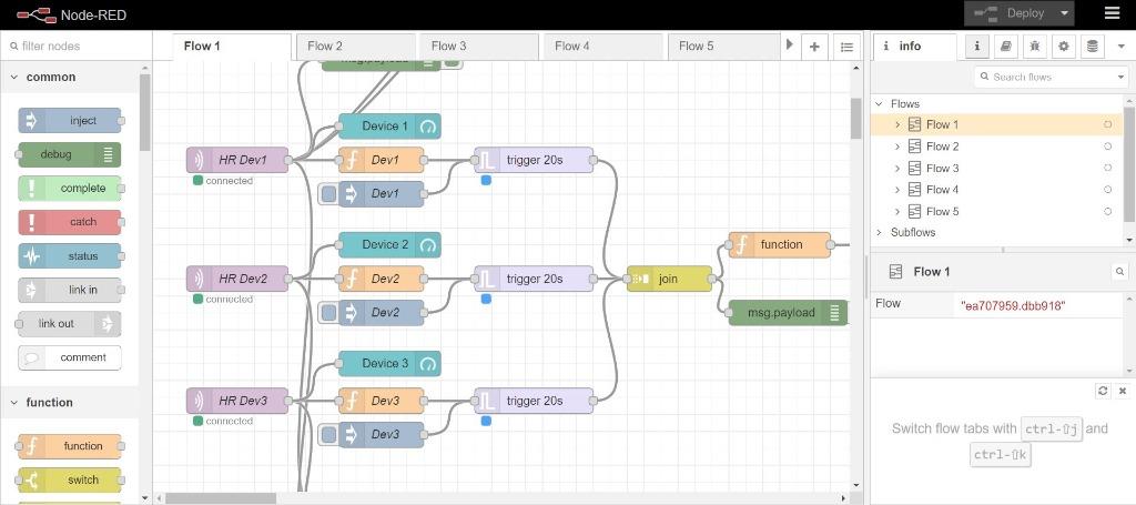 NODE RED CODING, Computers & Tech, Parts & Accessories, Networking on ...