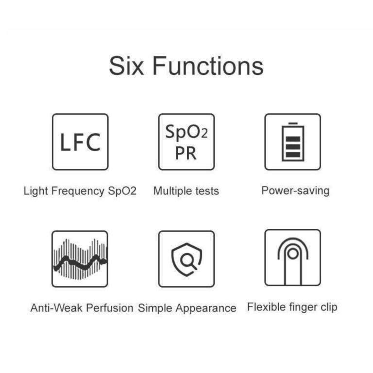 Heal Force Finger Pulse Oximeter CMS50DL, Handheld Blood Oxygen ...