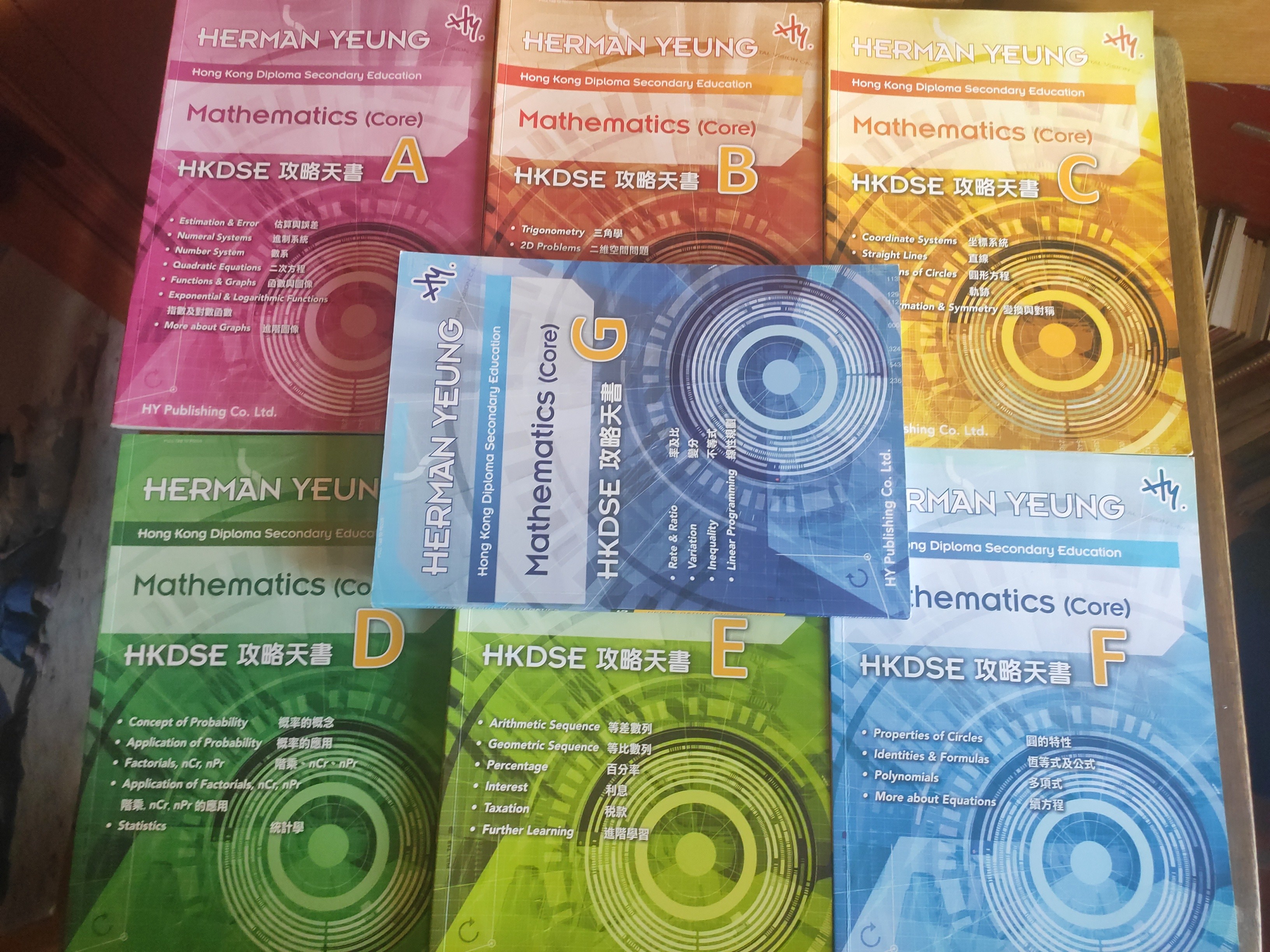 Herman Yeung Notes 60% new, 興趣及遊戲, 書本 & 文具, 教科書 - Carousell