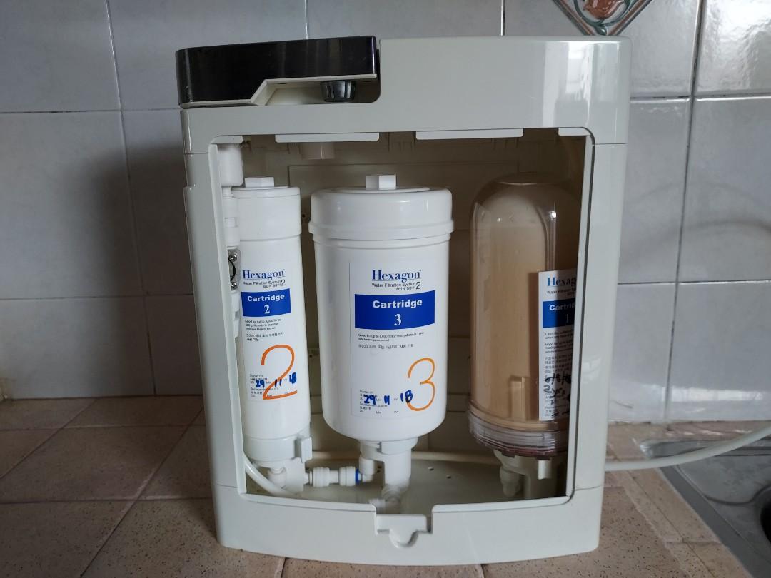 Hexagon Water Filtration System 2, TV & Home Appliances, Kitchen ...
