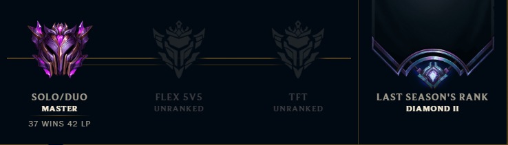 League of Legends Masters Account, Video Gaming, Gaming Accessories ...