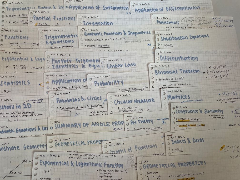 HANDWRITTEN sec3/4 math summary notes, Hobbies & Toys, Books ...