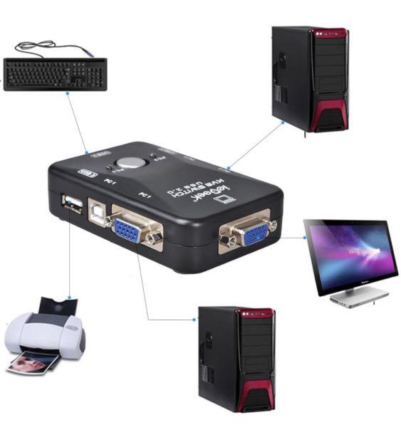 ieGeek KVM Switch Box 2 Port PC Monitor Switches Box + 2 x USB VGA Cables for Computer/Keyboard ...