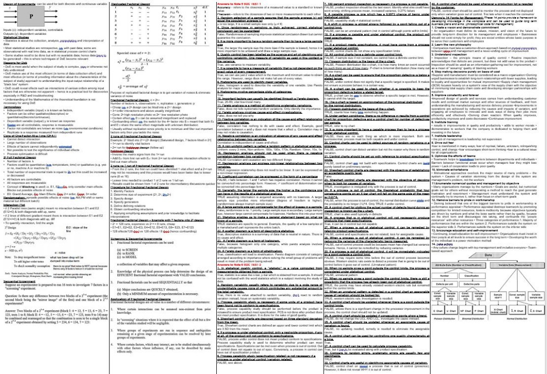 MA4854 Quality Assurance Cheat Sheet AY20/21, Computers & Tech, Office ...