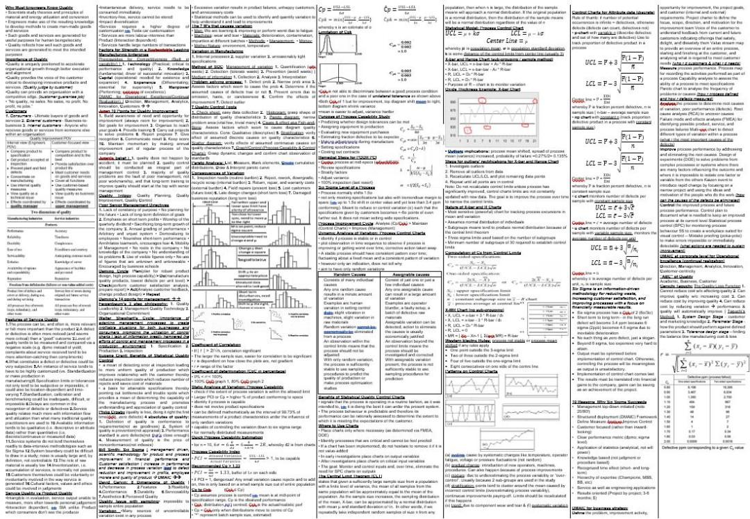 MA4854 Quality Assurance Cheat Sheet AY20/21, Computers & Tech, Office ...