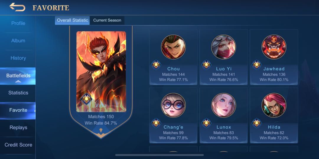 Mobile legends support win rate account, Video Gaming, Gaming ...