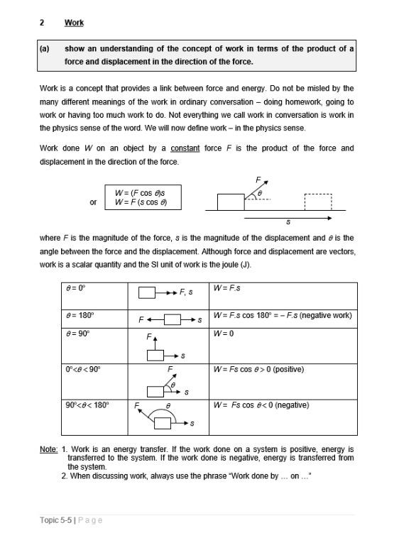 JC H2 Physics Notes, Hobbies & Toys, Books & Magazines, Assessment ...