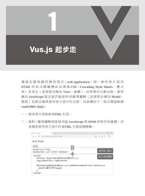 全新vuejs 2前端漸進式建構框架實戰應用：完美搭配bootstrap 4與firebase 書籍、休閒與玩具 收藏、紀念品 宗教相關物品在旋轉拍賣 