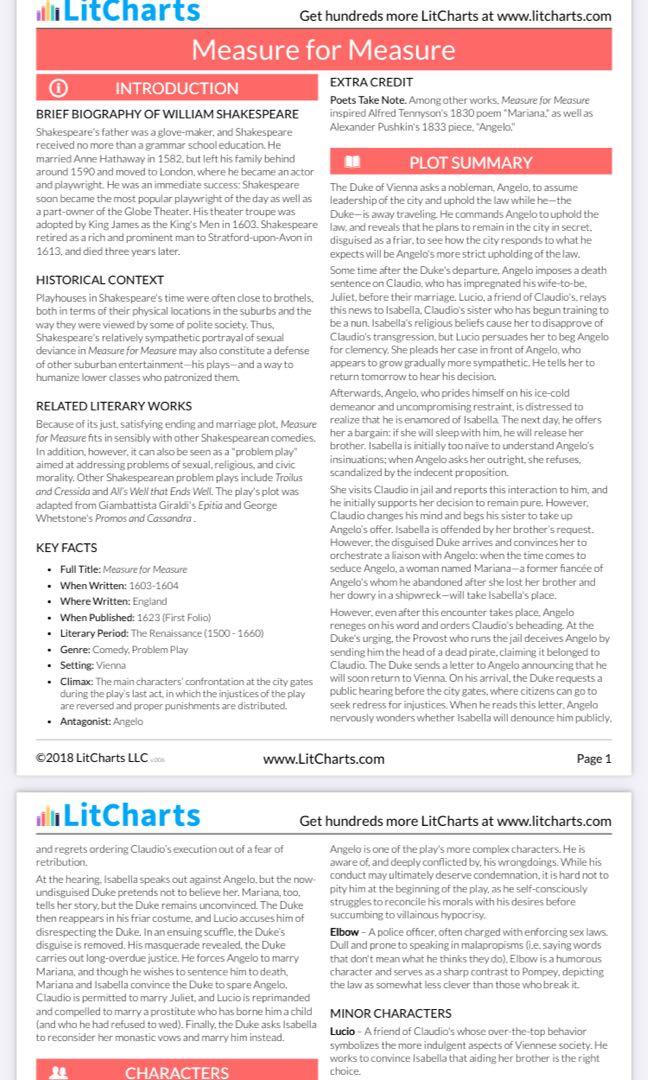 Literature notes: Measure for Measure Shakespeare - Line by Line ...