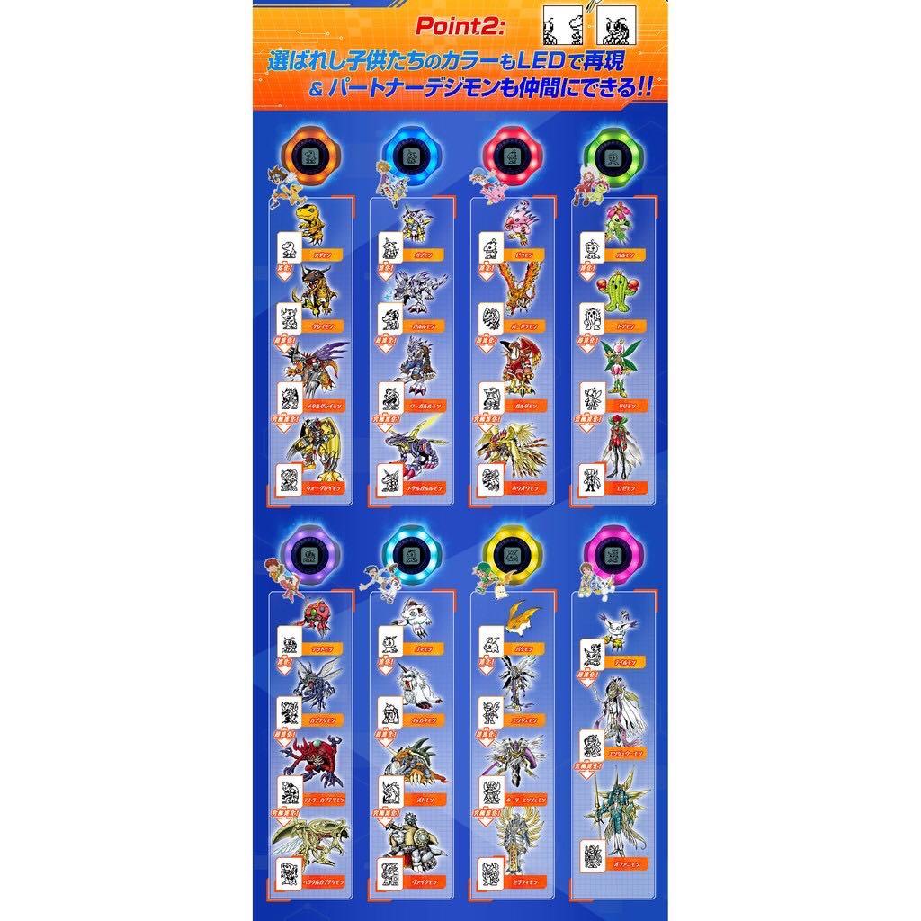 Digivice 2020 & Ver Complete, Mobile Phones & Gadgets, Mobile & Gadget ...