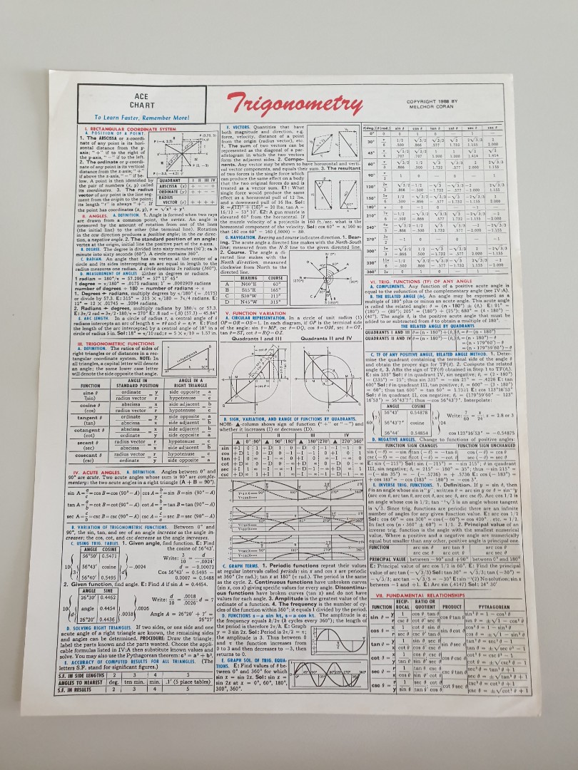 Trigonometry guide, Hobbies & Toys, Books & Magazines, Textbooks on ...