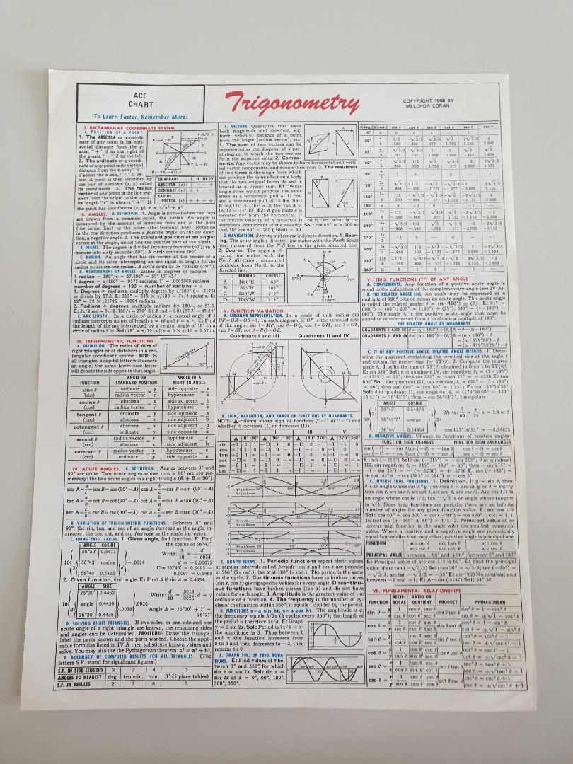 Trigonometry guide, Hobbies & Toys, Books & Magazines, Textbooks on ...