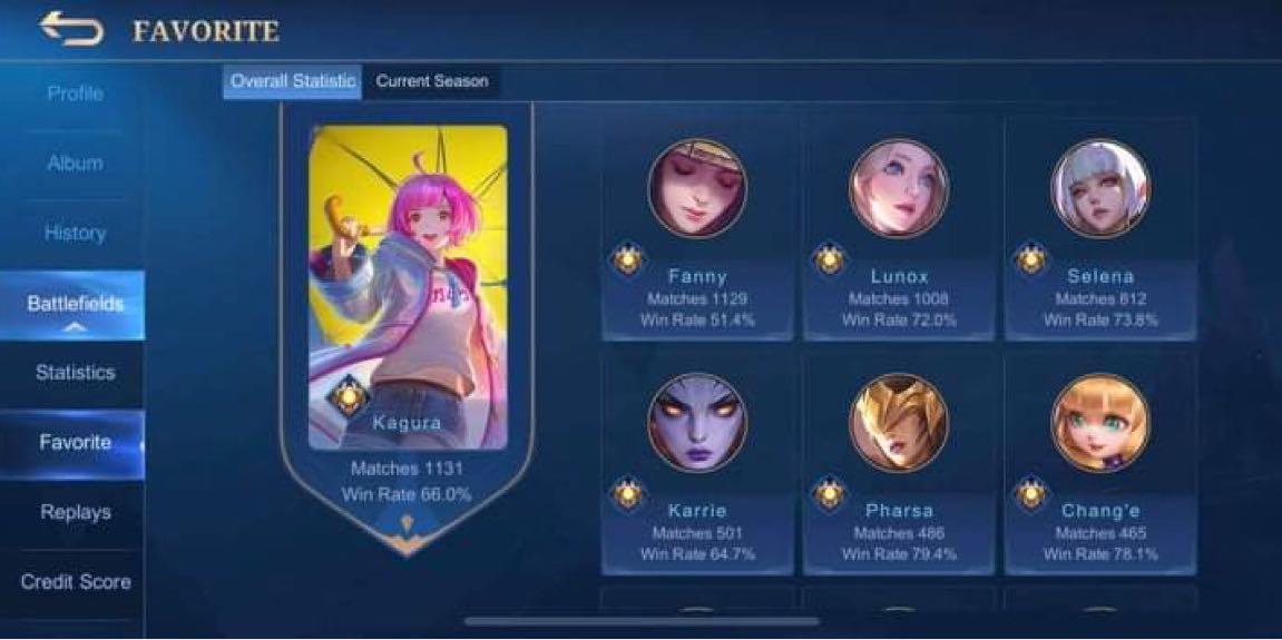 Stacked Support Win Rates MLBB Account, Video Gaming, Gaming ...