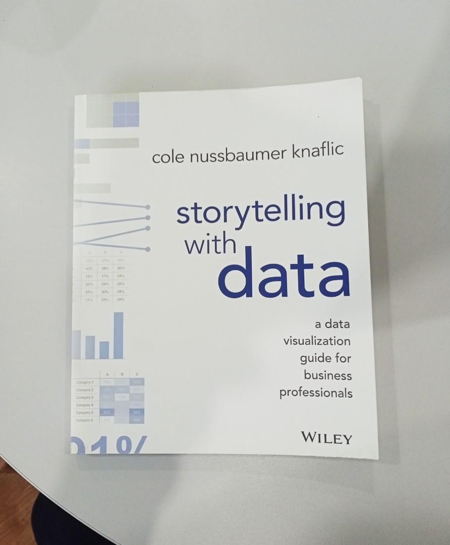 storytelling with data (a data visualization guide for business ...