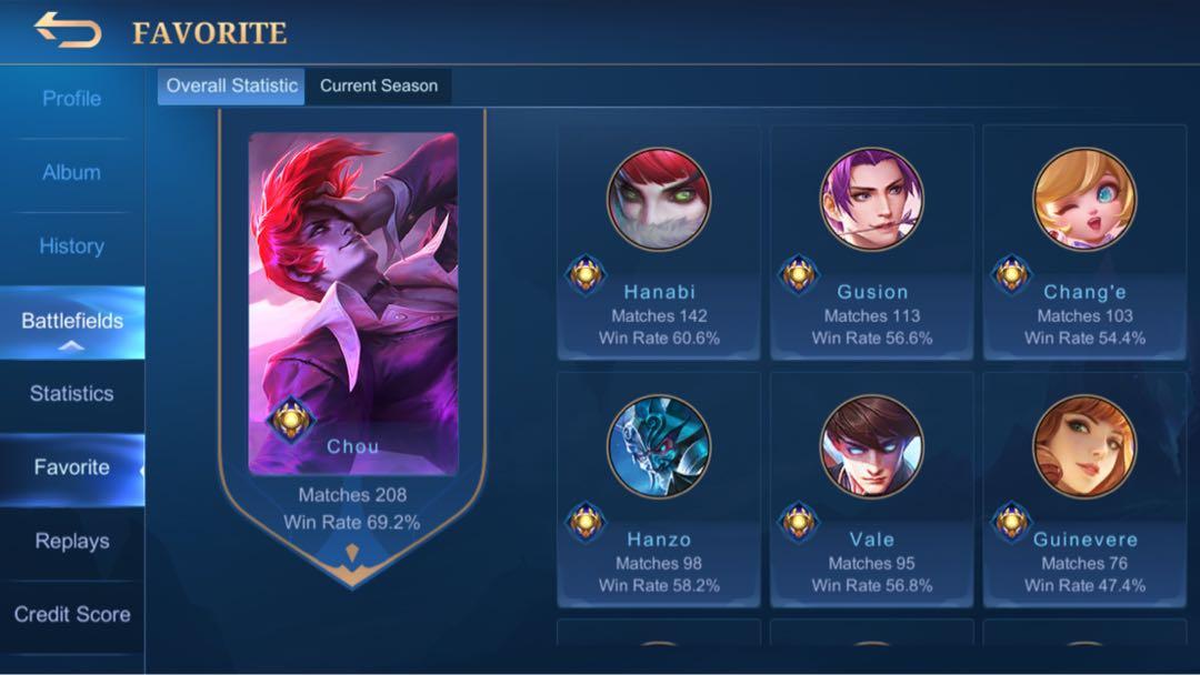 Chou KOF Win Rate MLBB Account, Video Gaming, Gaming Accessories, Game ...