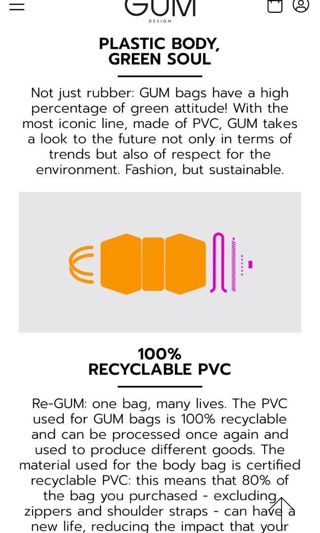 [GUM] Medium size PVC handbag, Women's Fashion, Bags & Wallets, Tote ...