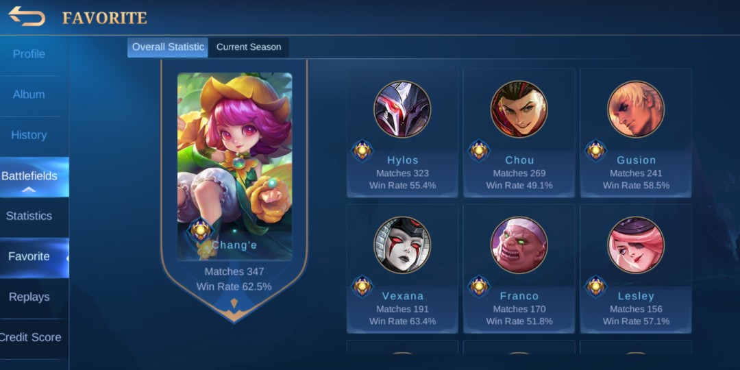 Kof gus $60, Video Gaming, Gaming Accessories, Interactive Gaming ...