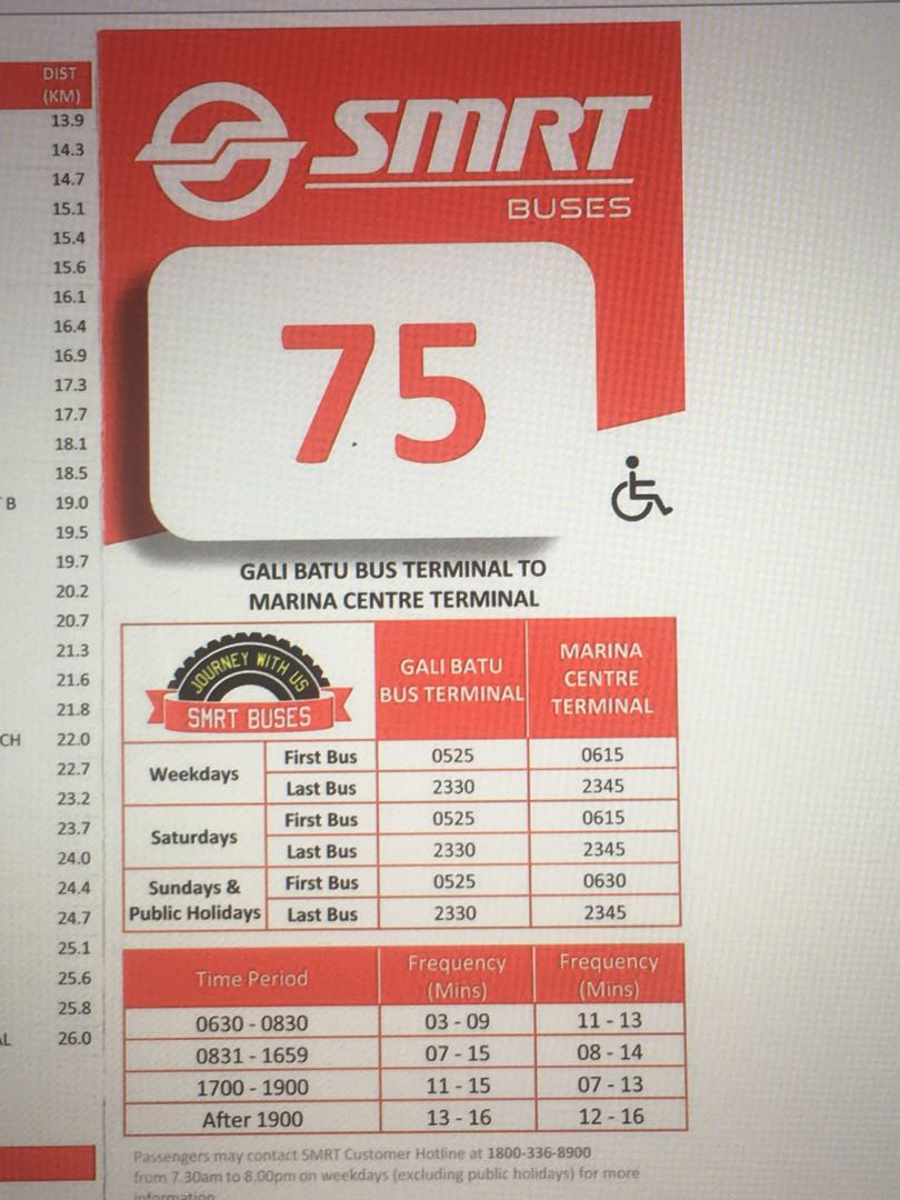 [Read Description] Old SMRT Gen 3 Bus Guides, Bulletin Board, Looking ...
