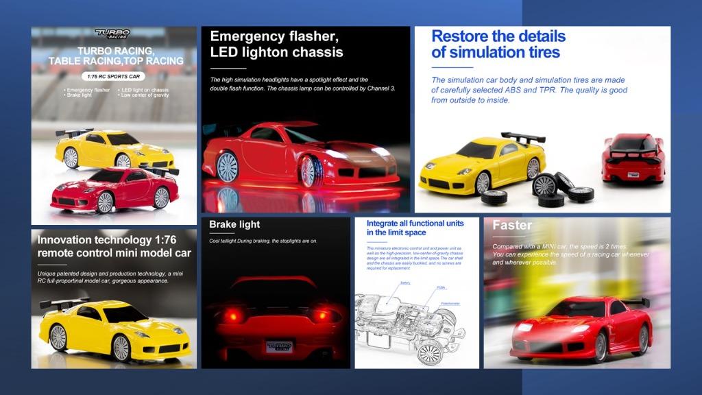 Turbo Racing 1/76 RTR Fully Proportional Control Mini Sports Car ...