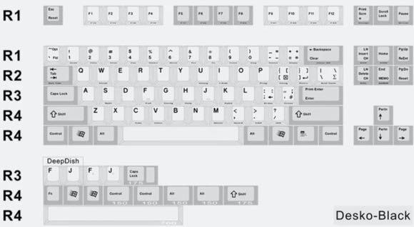 Hammerworks CRP Desko Black R3, Computers & Tech, Parts & Accessories ...