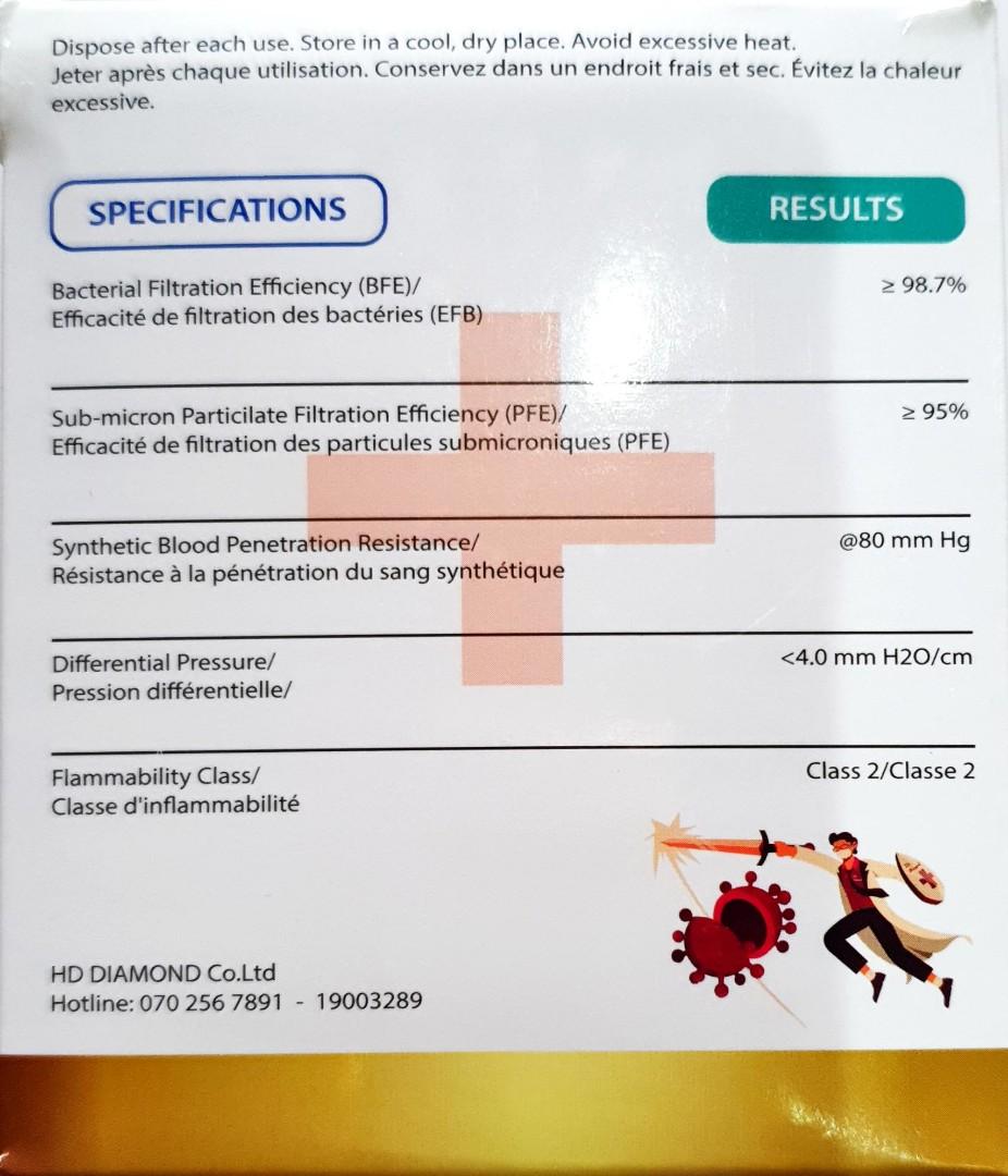 Free Delivery* Surgical Face Masks With ISO 9001 Standard, BFE > 98%, 4 ...