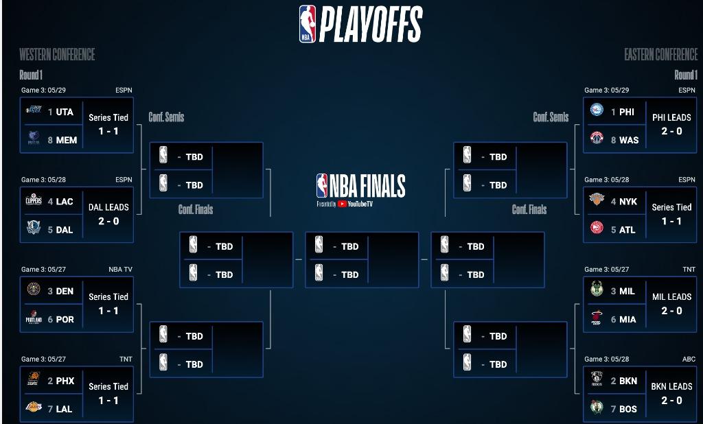 NBA League Pass Premium Annual, TV & Home Appliances, TV ...