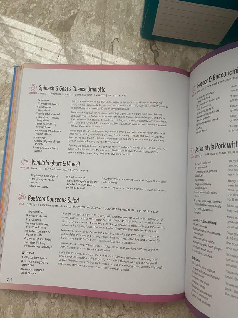 Kayla Itsines bikini body guide, Hobbies & Toys, Books & Magazines ...