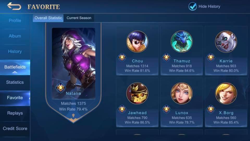 MOBILE LEGENDS PRO PLAYER ACCOUNT, Video Gaming, Video Games, Others on ...