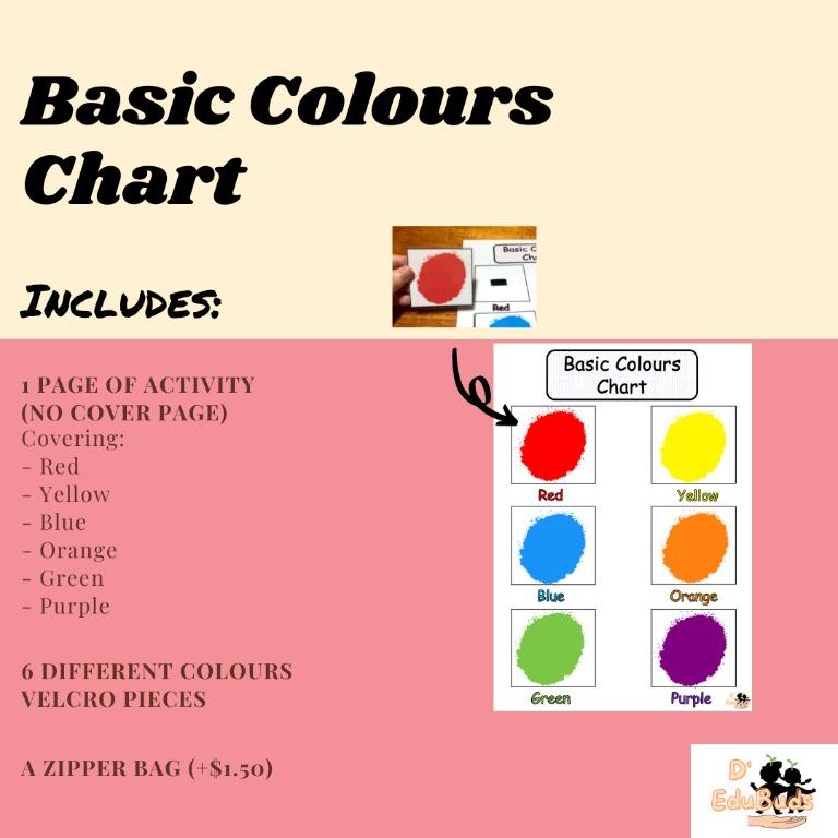 Basic Colours Chart - Educational Resources For Children Aged 2 ...