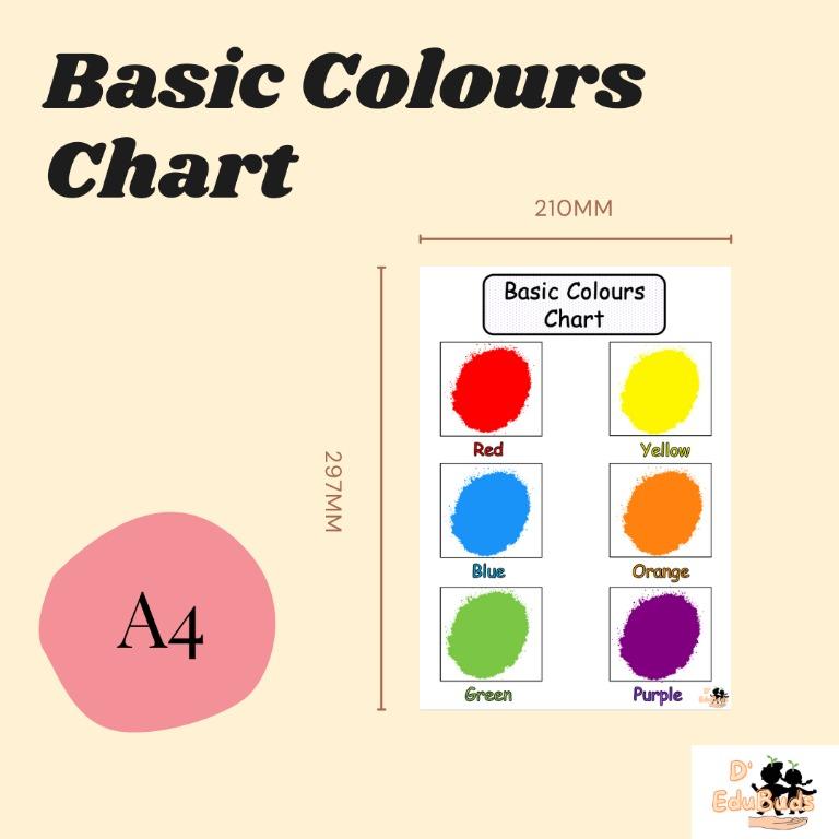 Basic Colours Chart - Educational Resources For Children Aged 2 ...