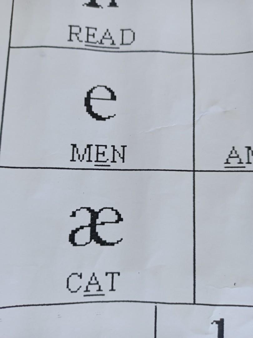 English ipa phonetic poster, Everything Else on Carousell