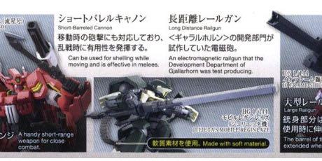 MS Option Set 7 for HG IBO Gundam Gunpla, Hobbies & Toys, Toys & Games ...