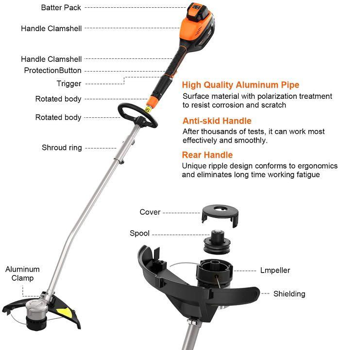 TACKLIFE Cordless Grass Trimmer 40V String Trimmer Edger Cutting Width 30CM Double Thread Cutter Ideal for Shrub Garden Grass or Lawn Cultivation LGT01A Furniture Home Living Home Improvement Organis...