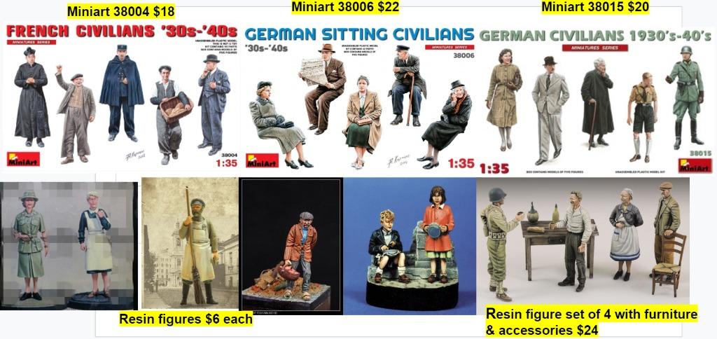 1:35 WWII models Civilian in War, Hobbies & Toys, Toys & Games on Carousell
