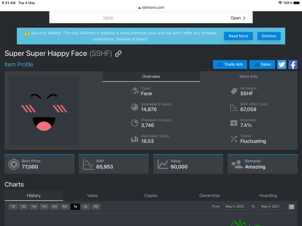 Super Super Happy Face / SSHF roblox!, Video Gaming, Gaming Accessories ...