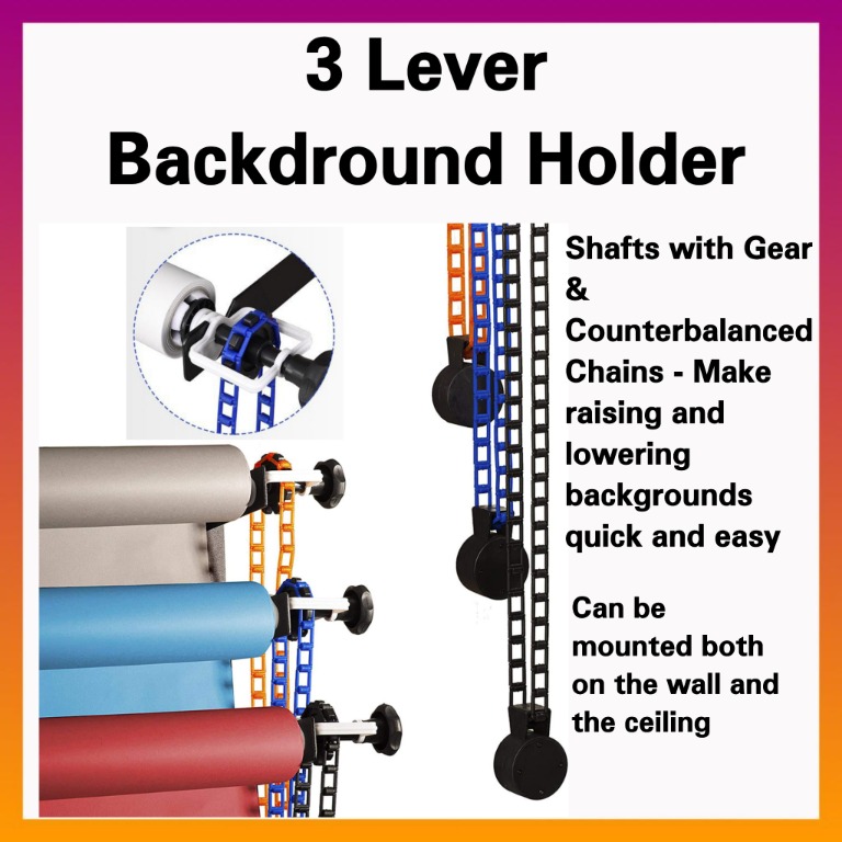 Triple Background Chain Driven Support System Wall Mounted Bracket ...