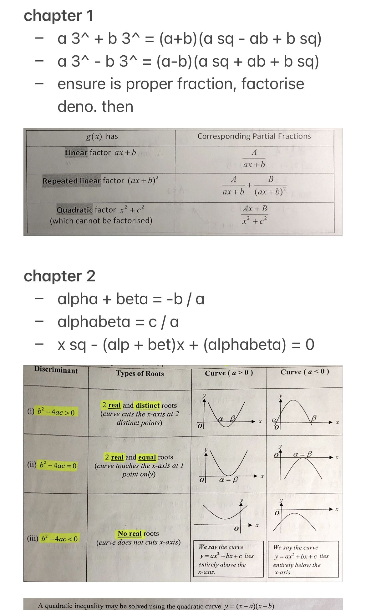 O level Additional math notes, Hobbies & Toys, Books & Magazines ...
