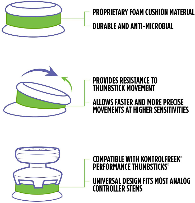 KontrolFreek Precision Rings | Aim Assist Motion Control for ...